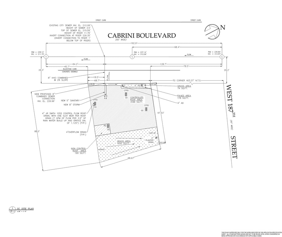 Site, Sewer, and House Connection Services | NY Engineers