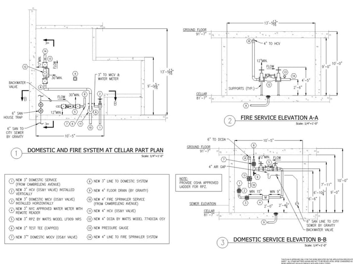 Backflow Preventer | NewYork Engineers