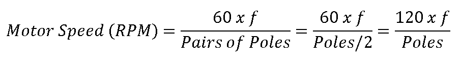 What Determines the Rotating Speed of a Motor?