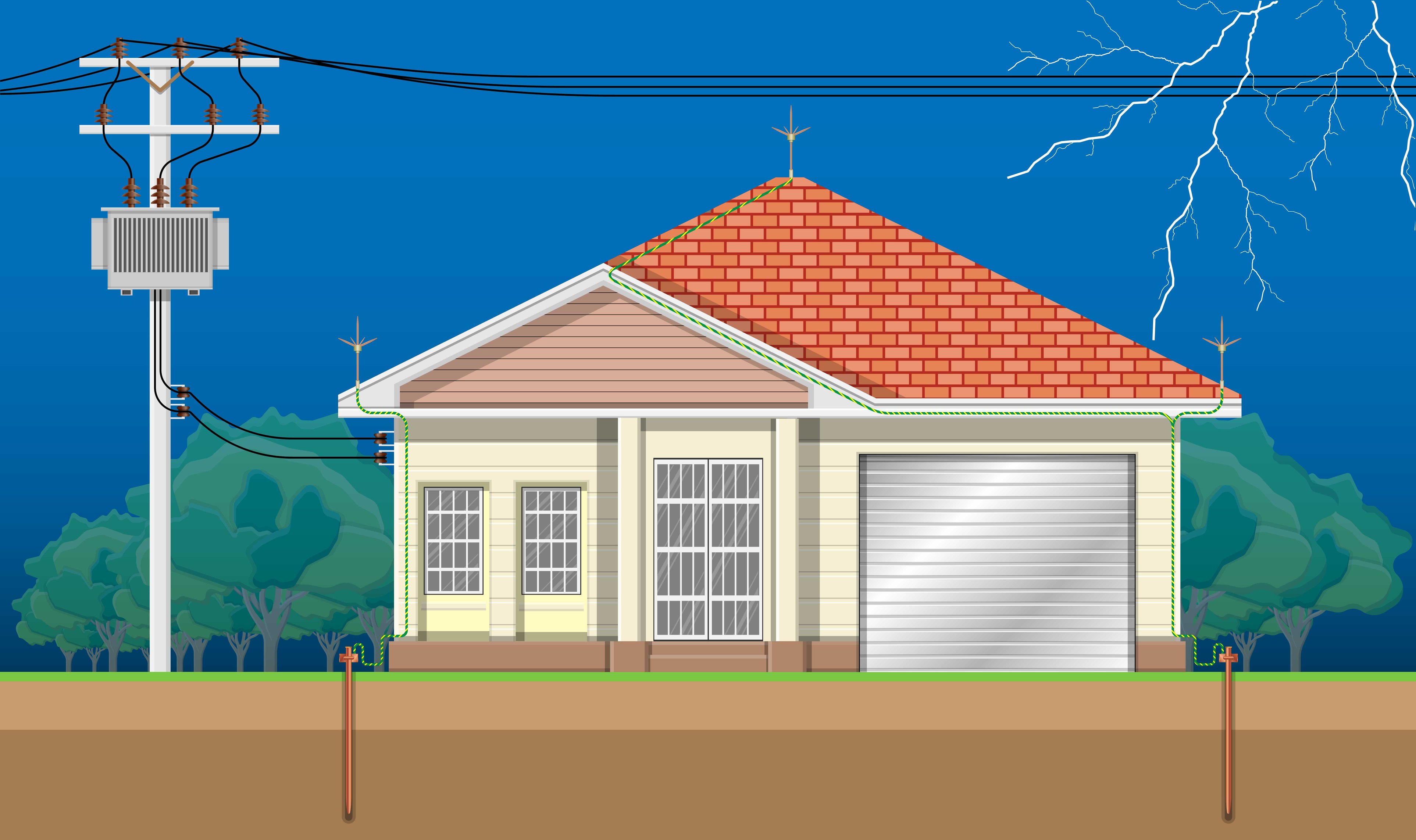 Lightning Protection | Electrical Engineering Services