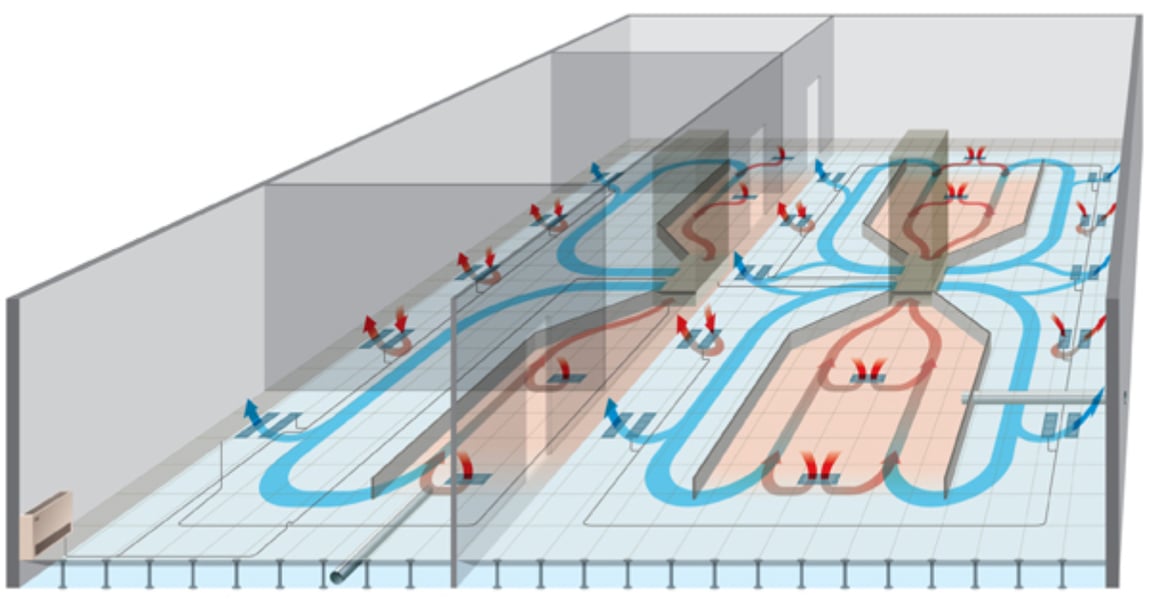 How Does Underfloor Air Distribution Work?